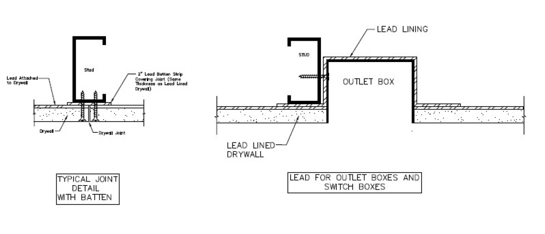 Lead Lined Drywall for X-ray Room