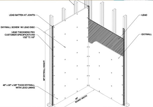 Lead Lining an X-ray Room - What is the Cost?